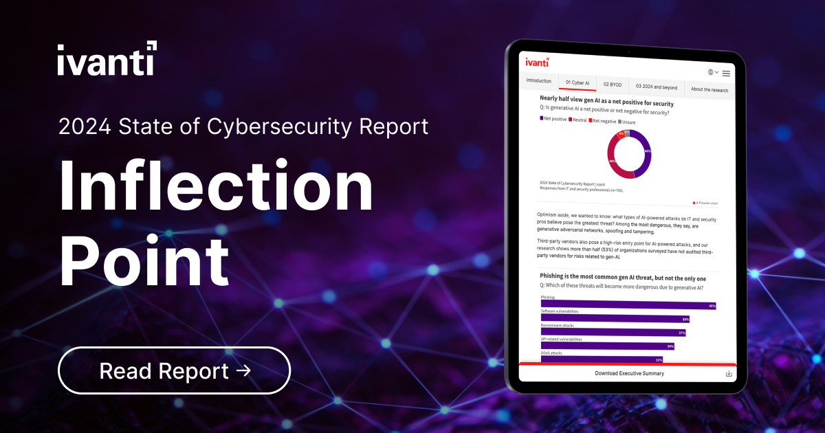 State of Cybersecurity Trends Report 2024 | Ivanti