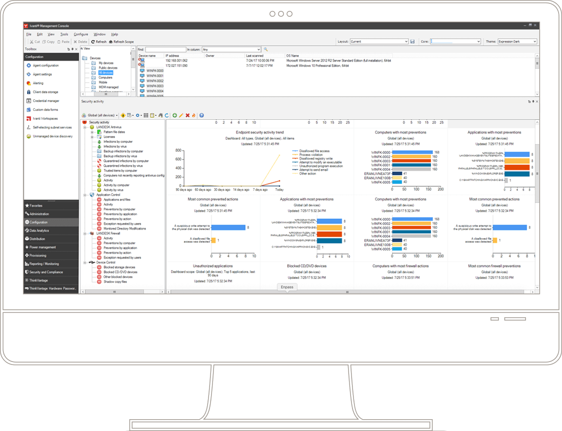 Best Endpoint Protection & Security Management | Ivanti
