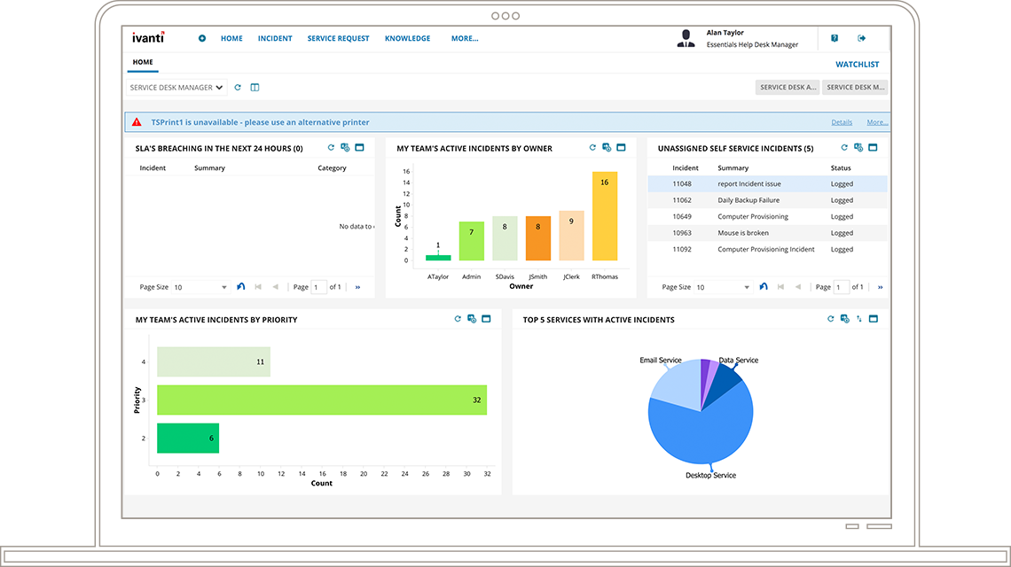 Help Desk Essentials | Ivanti