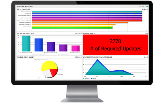 SCCM Patch Management | Ivanti