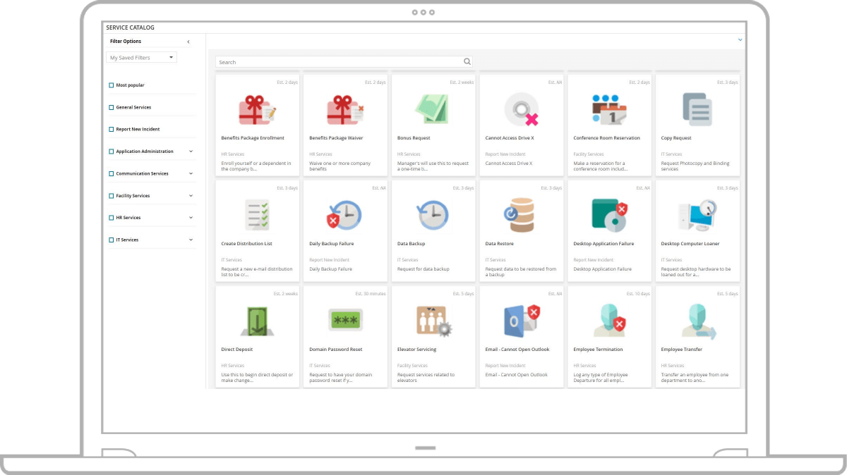 IT Service Management ITSM Service Catalog Ivanti