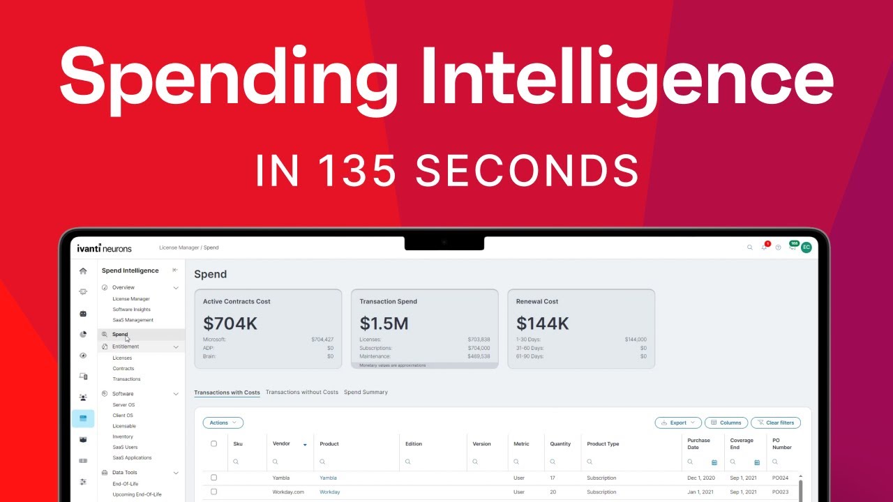 See a Demo of Ivanti Neurons for Spend Intelligence | Ivanti
